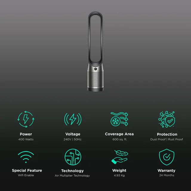 Dyson TP07 Air Multiplier Technology Ahuja Sons Khan Market